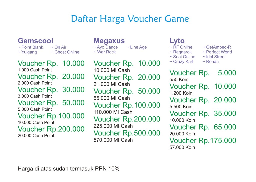 SekarNet: Bagi yang membutuhkan Voucher game murah Datang ke sekarnet
