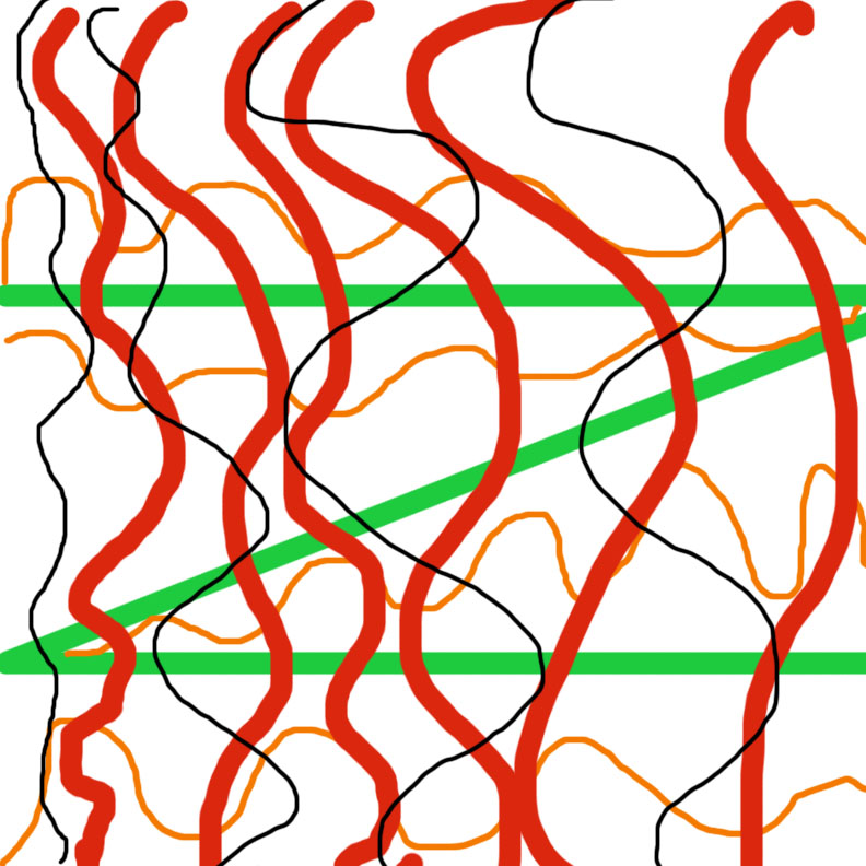 CalaiaJackson: Curvilinear Lines: I really had no idea..