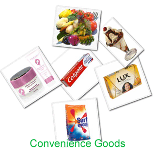 Convenience Goods, Shopping Goods and Specialty Goods – GKToday