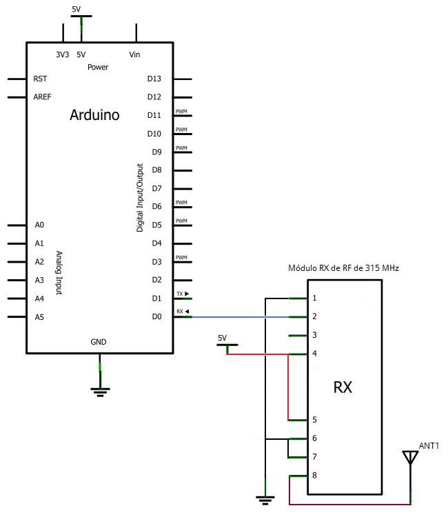Eu e o Robô: Comunicação entre 2 Arduinos por Rádio (I)
