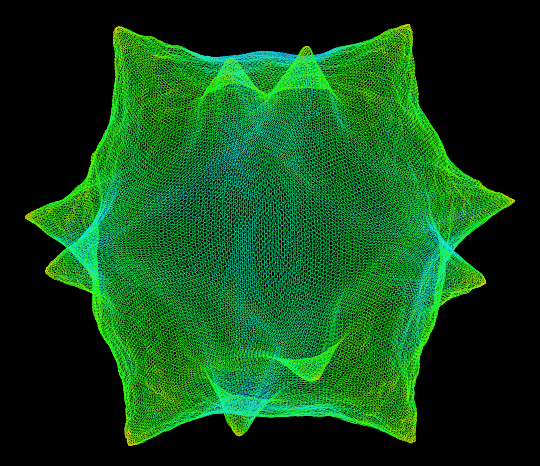 figm: Visualization of sparse matrices