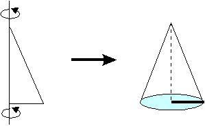 nenitamarce: FIGURAS GEOMETRICAS
