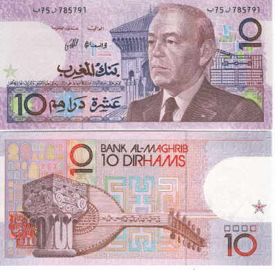 History of Indian Rupees And World Bank Currency Notes