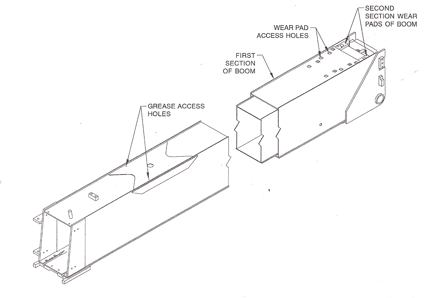 Runnion Equipment Company: BOOM CHATTER – WORTH LISTENING TO