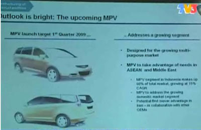 J-BLOG - Under reconstruction...sorry for the mess... =): Proton MPV ...