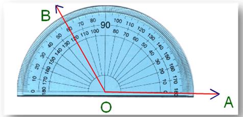 Drawing Angles | Maths Tricks