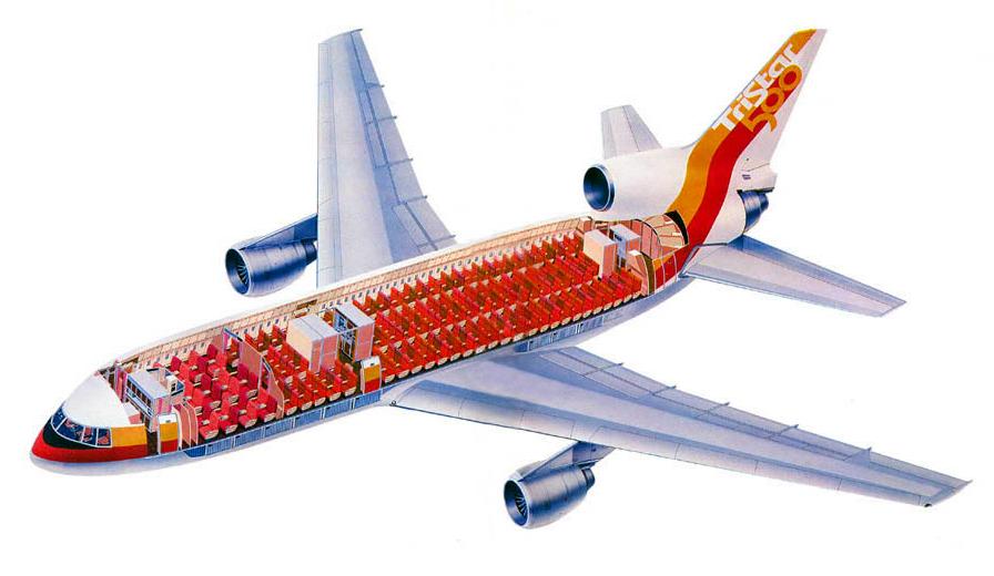 Mi Aviacion Comercial: Lockheed L 1011 TriStar