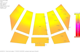 James Whitworth Resume