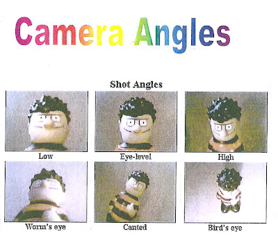 Kirsty's Media Studies Blog: Camera angles