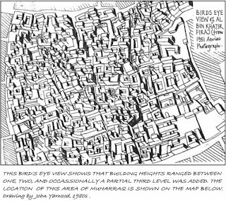 Urban Planning: Islamic City