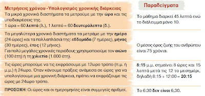 Εγκύκλιος Παιδεία: ΜΕΤΡΩ ΤΟ ΧΡΟΝΟ