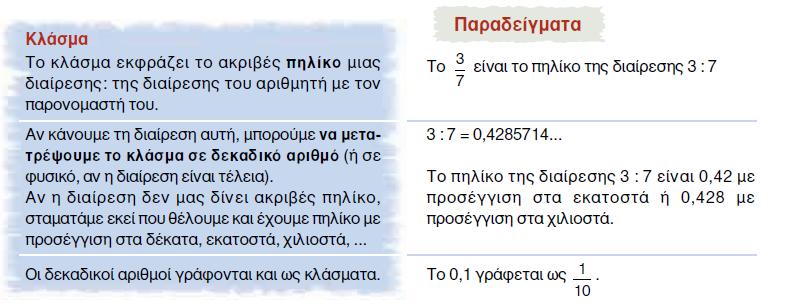 Εγκύκλιος Παιδεία: ΤΟ ΚΛΑΣΜΑ ΩΣ ΑΚΡΙΒΕΣ ΠΗΛΙΚΟ ΔΙΑΙΡΕΣΗΣ