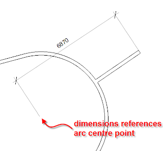 Revit : A new dimension in Revit 2009