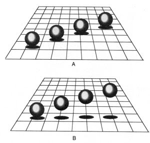 Perception in Animation: Depth Cues