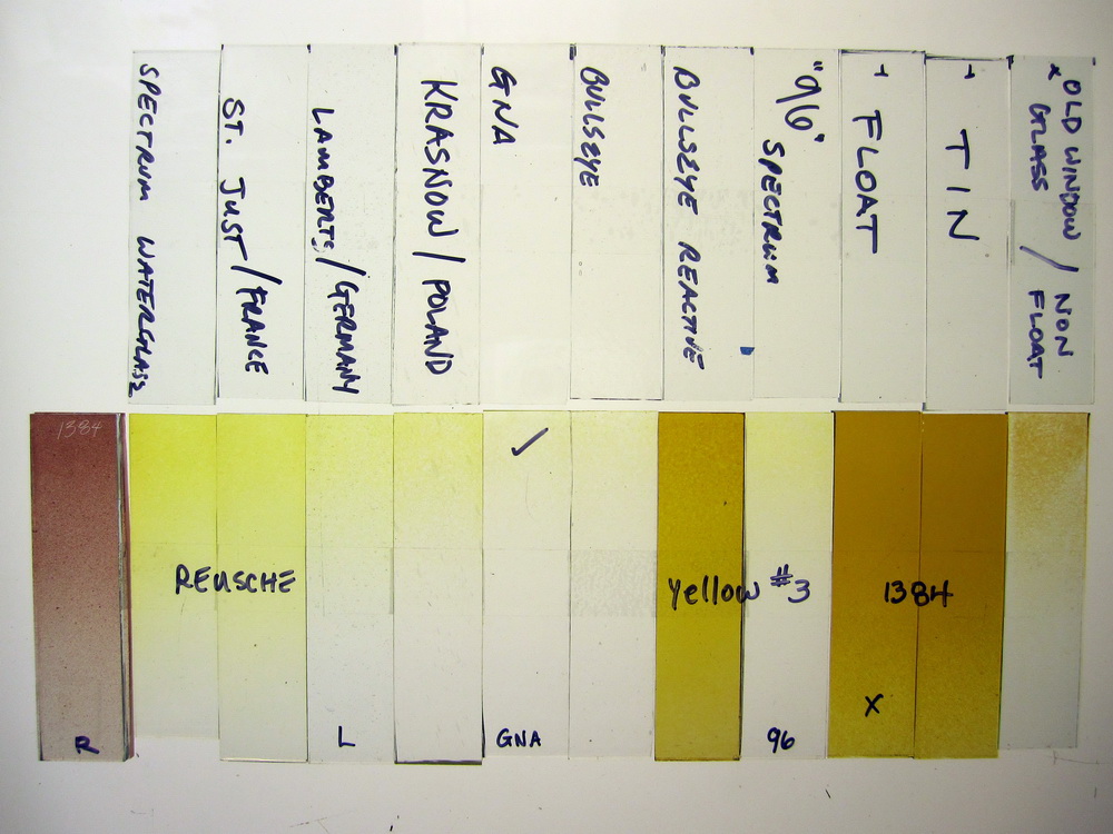 The Painted Window: The REUSCHE Stains