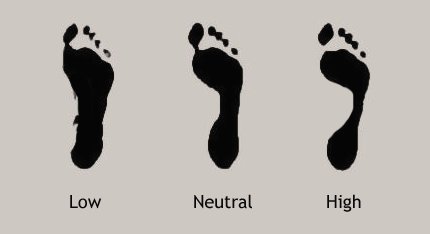 THE SHOE STRUGGLE - Up And Running Physical Therapy