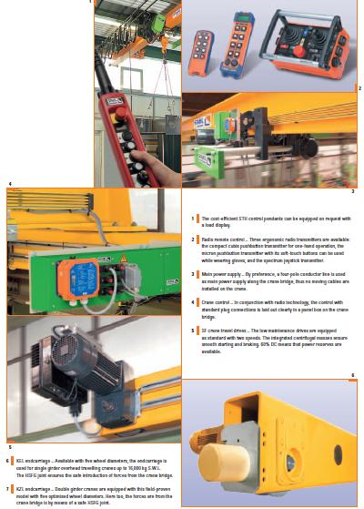 Internship's Life: The starting in Excellift Company