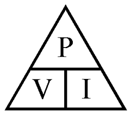 Potencia eléctrica: Ley del watt