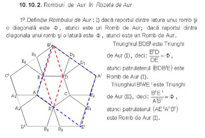 STRASIHASTRII: 81. Rozeta de Aur şi Rombul de Aur
