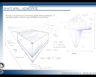 A-Level Product Design: Initial Ideas