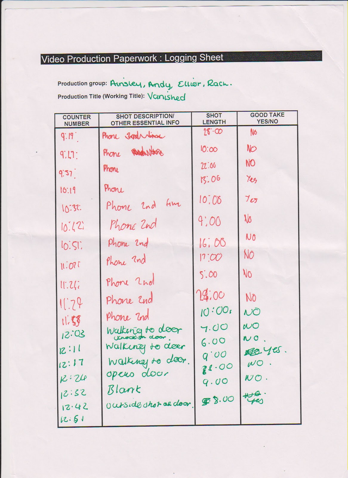 Thriller: Section 10: Logging Sheets And Edit Decision List