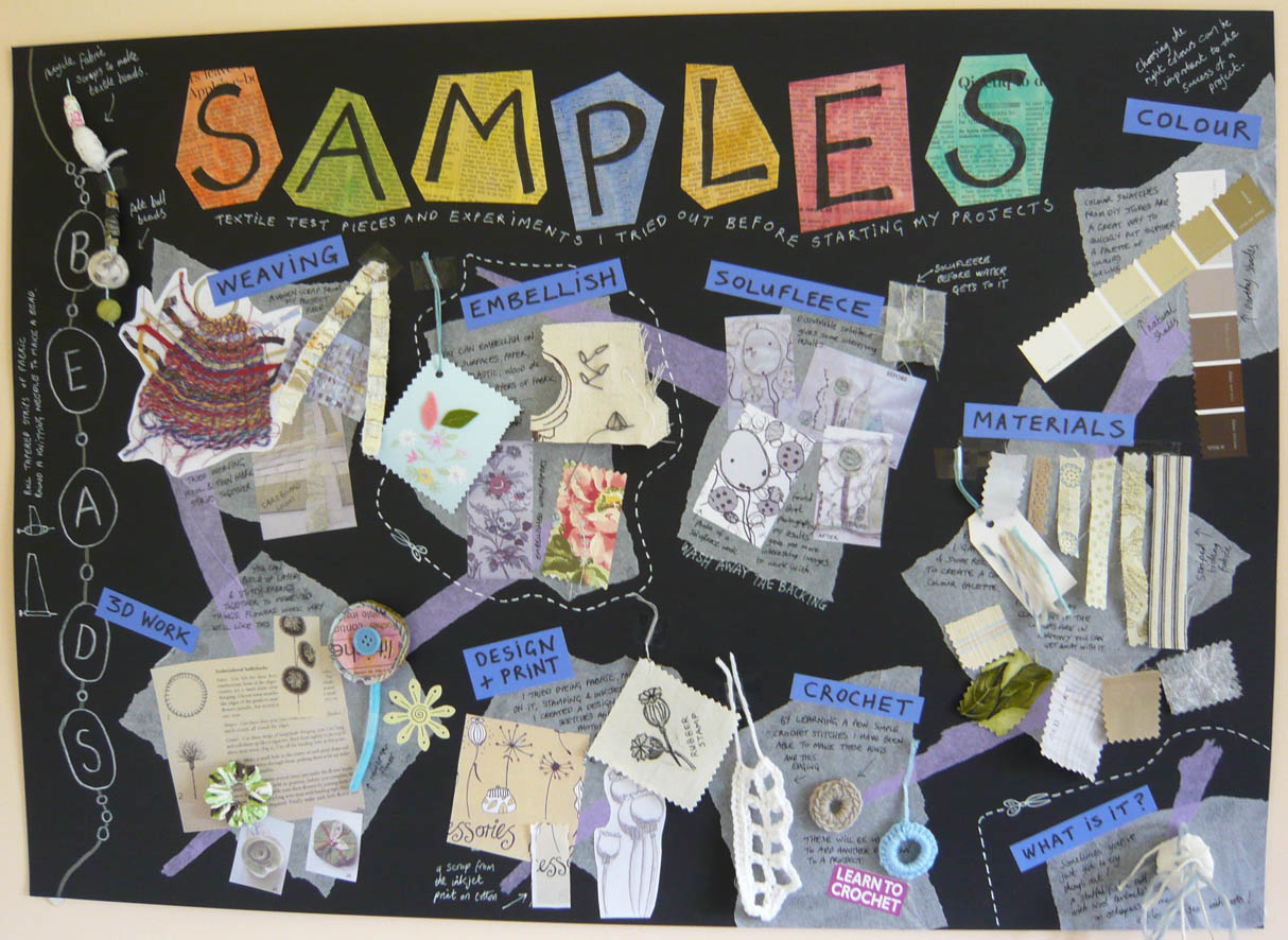 Poppycock & Other Creative Nonsense: Textile Mood Boards