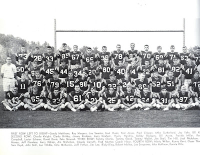 Briarcliff Barons: Baron Football