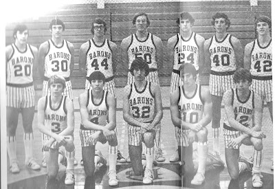 Briarcliff Barons: Baron Basketball