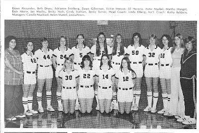 Briarcliff Barons: Baron Basketball