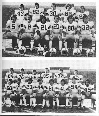 Briarcliff Barons: Baron Football