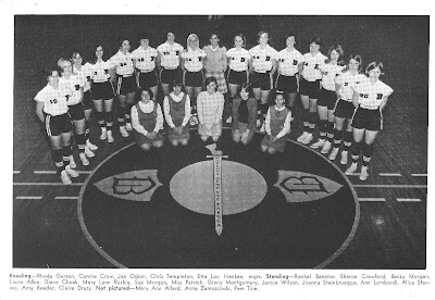 Briarcliff Barons: Baron Basketball