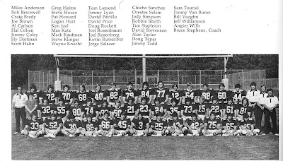 Briarcliff Barons: Baron Football