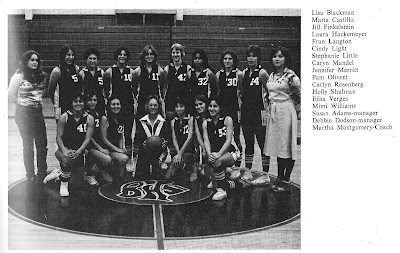 Briarcliff Barons: Baron Basketball