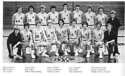 Briarcliff Barons: Baron Basketball