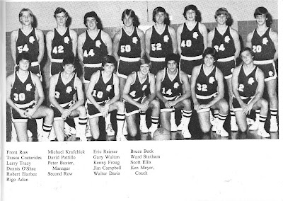 Briarcliff Barons: Baron Basketball