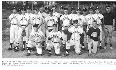 Briarcliff Barons: Baron Baseball