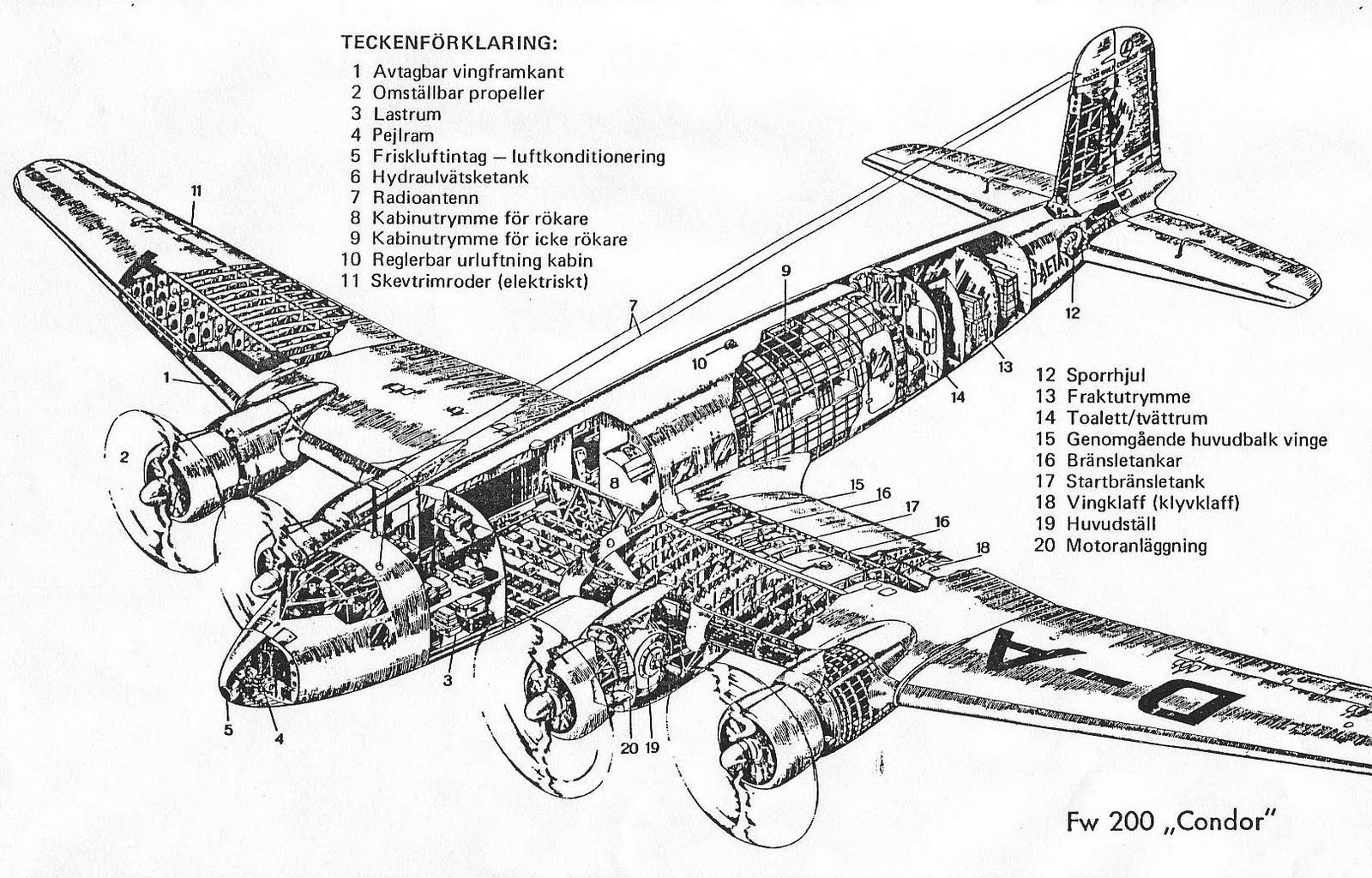 * El sitio de "jactres" *: El gran desconocido: Focke-Wulf Fw 200 "CONDOR".