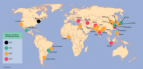 La era de las Megalópolis - jazzlosophy