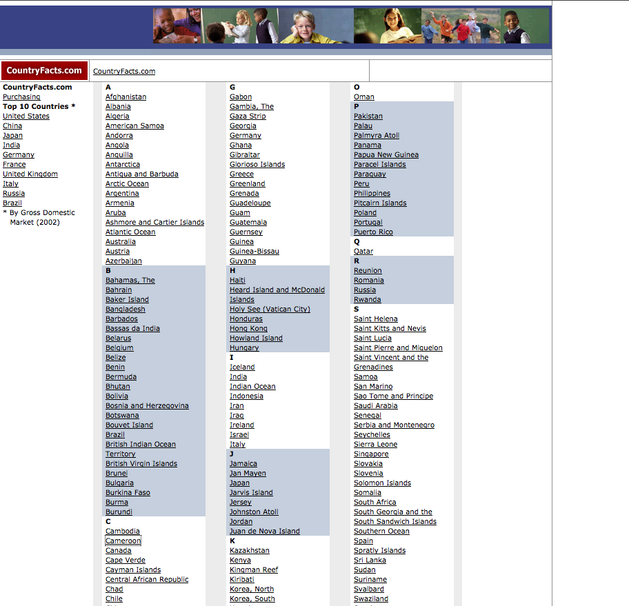 Bases de datos geográficas en el web