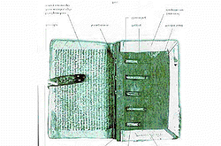 Medieval Manuscripts: Manuscript Parts...