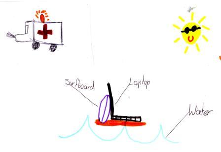 Health Matters Geraldton Guardian - Cityhealthgeraldton.com.au: Safe ...