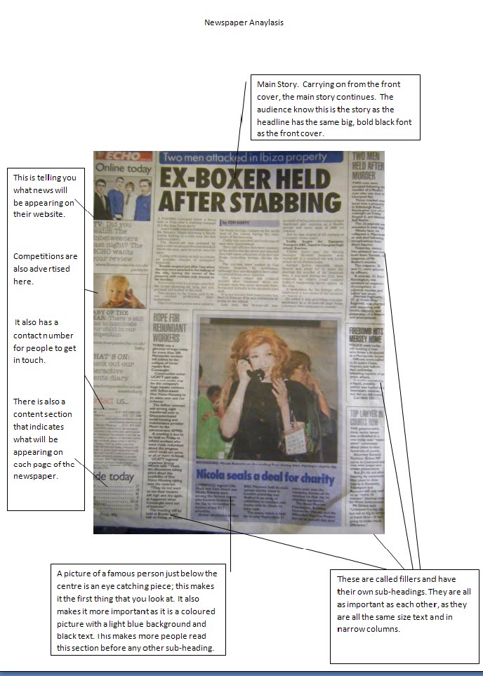 A2 Media: Newspaper Analysis