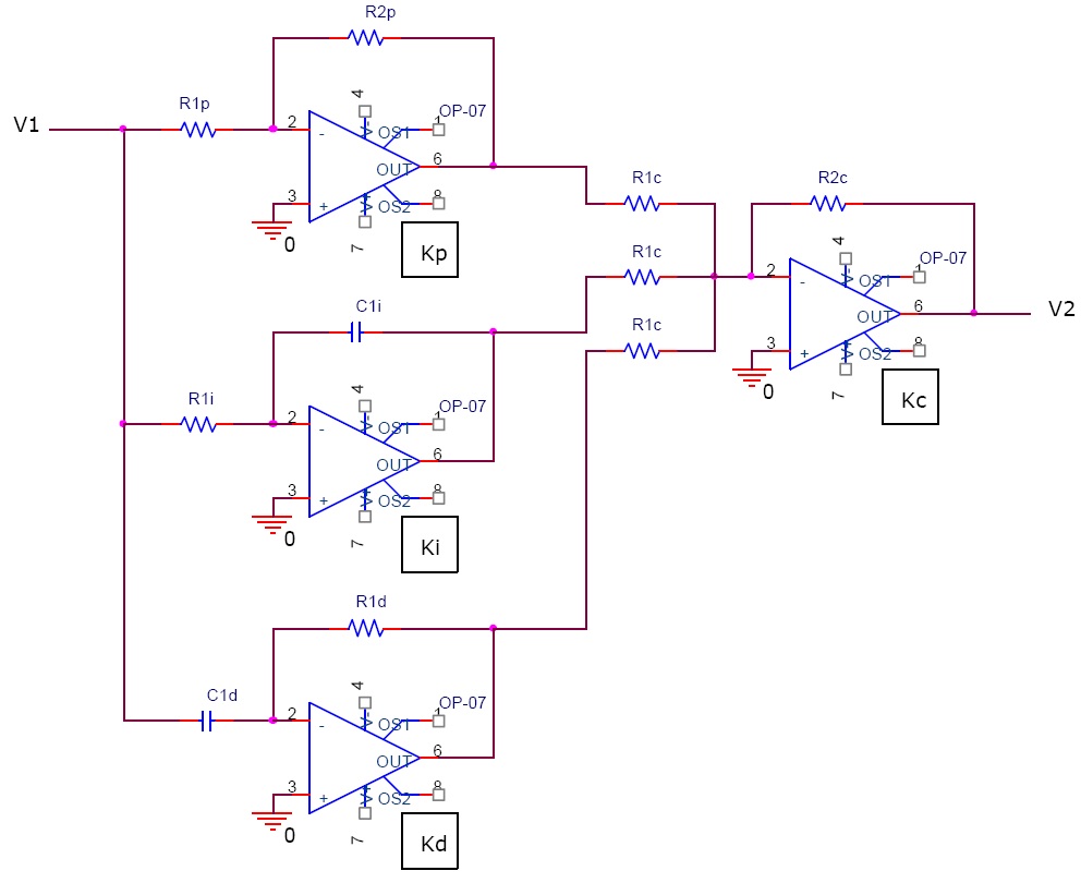 How to implement PID controller ! ~ Mechatronics Heaven How to implement PID controller ! ~ Mechatronics Heaven