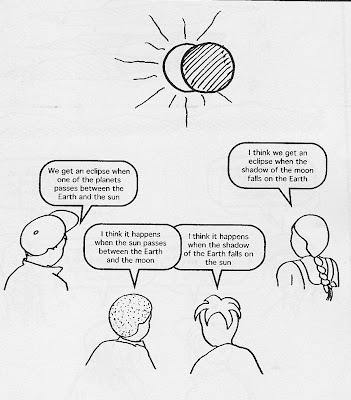 All about Science: Concept Cartoon 5