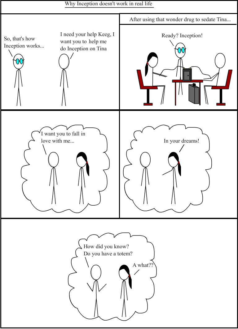 Artistick - by Nikhil Baliga: 2010