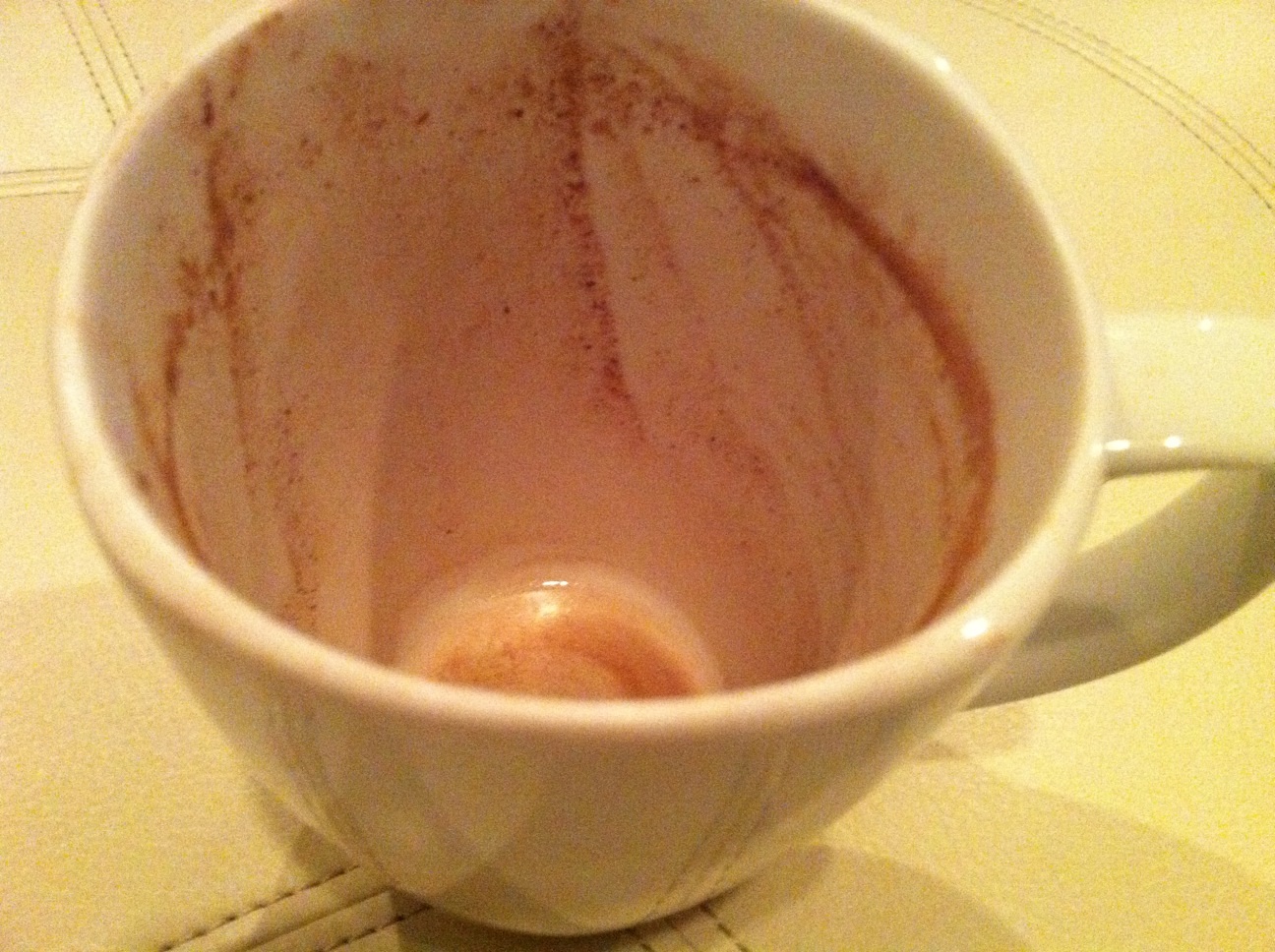 FatConsciousFoodie: 2010