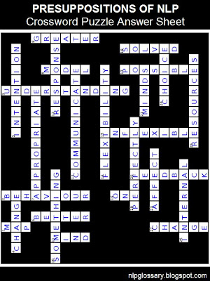NLP GLOSSARY: Presuppositions of NLP Crossword Puzzle
