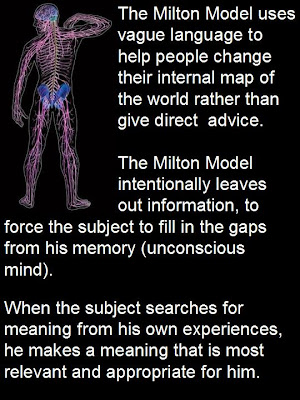 i trust, i can: NLP MILTON MODEL