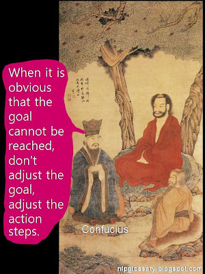 NLP GLOSSARY: When Something Doesn't Work, Try Something Else