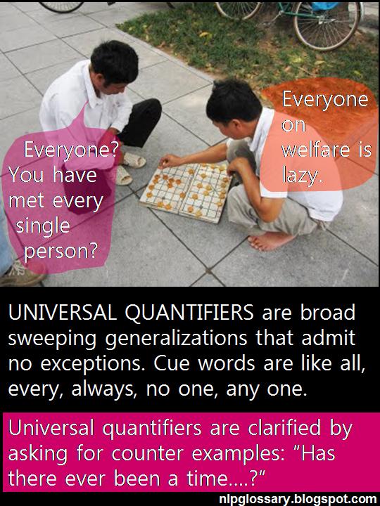 NLP GLOSSARY: UNIVERSAL QUANTIFIER META MODEL